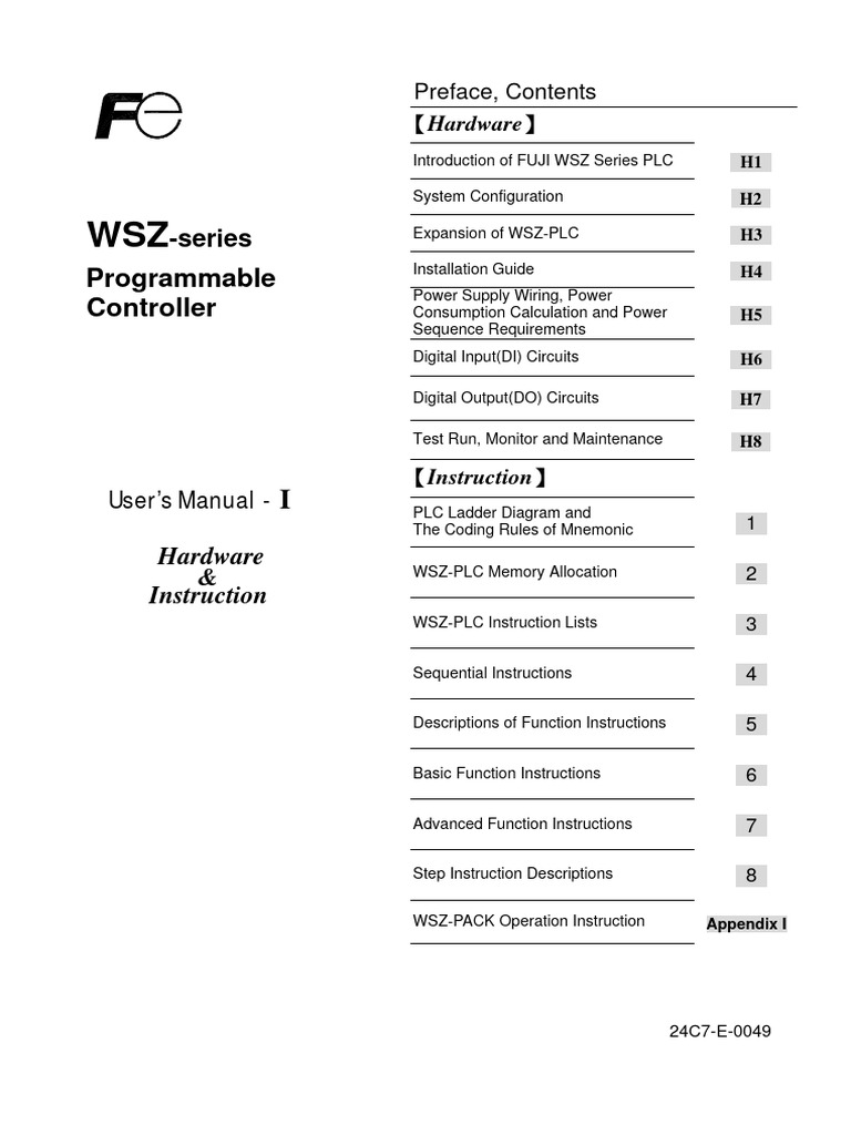 WSZ User's Manual | PDF | Programmable Logic Controller | Electronic ...