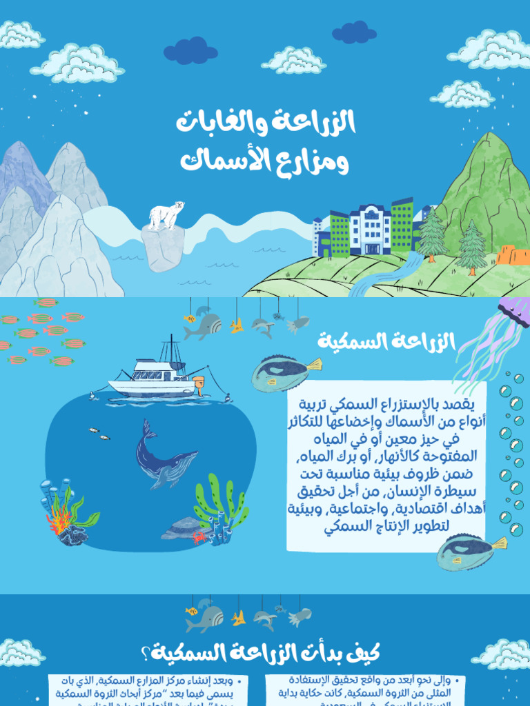 Location of Waters On Earth Activity Science Presentation in Blue Light ...