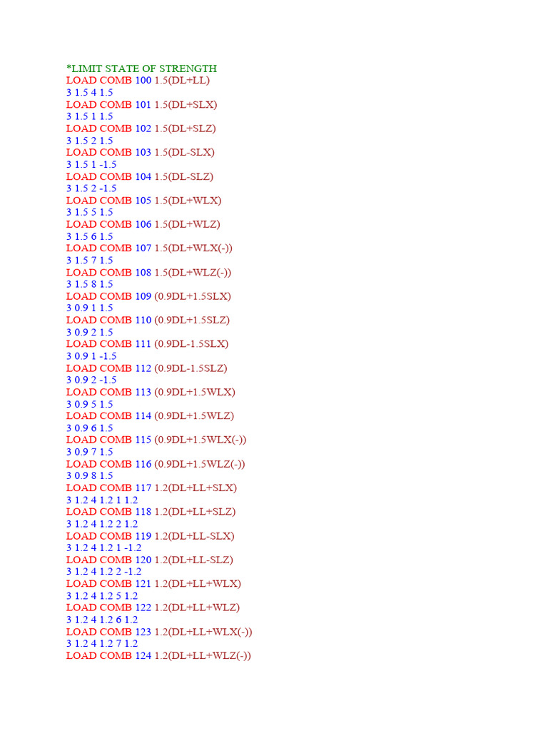 Load Combination | PDF