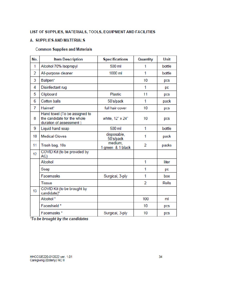 List of Tools Caregiving (Elderly) NC Ii - Vol. 40 | PDF