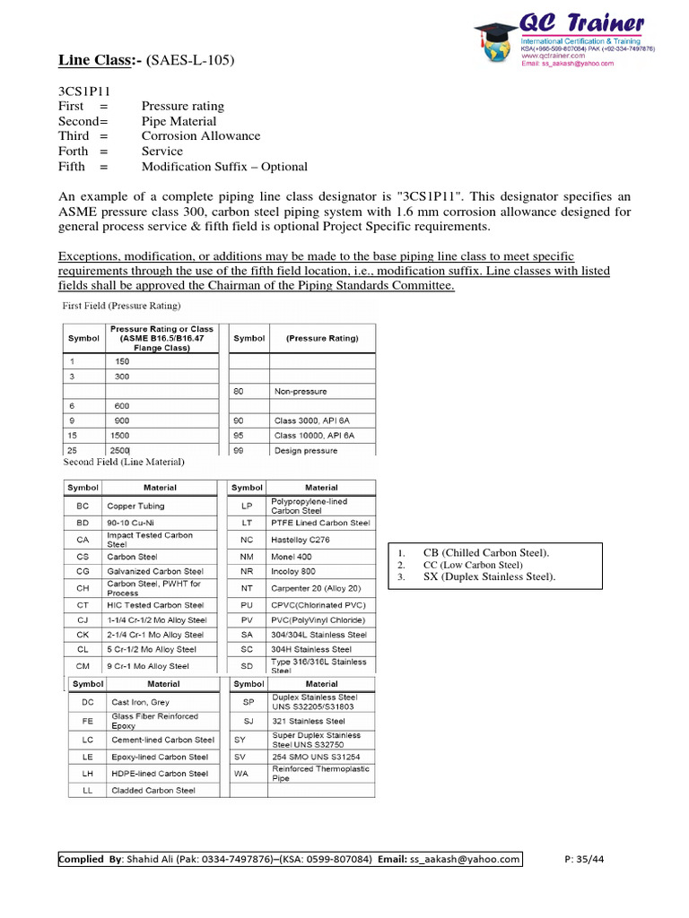 Piping Line Class Design Guide | PDF | Science & Mathematics ...
