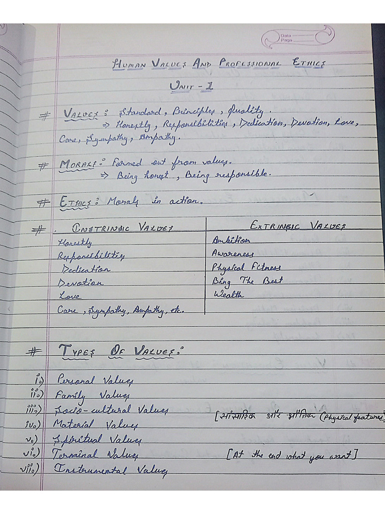 Human Values Unit 1 | PDF