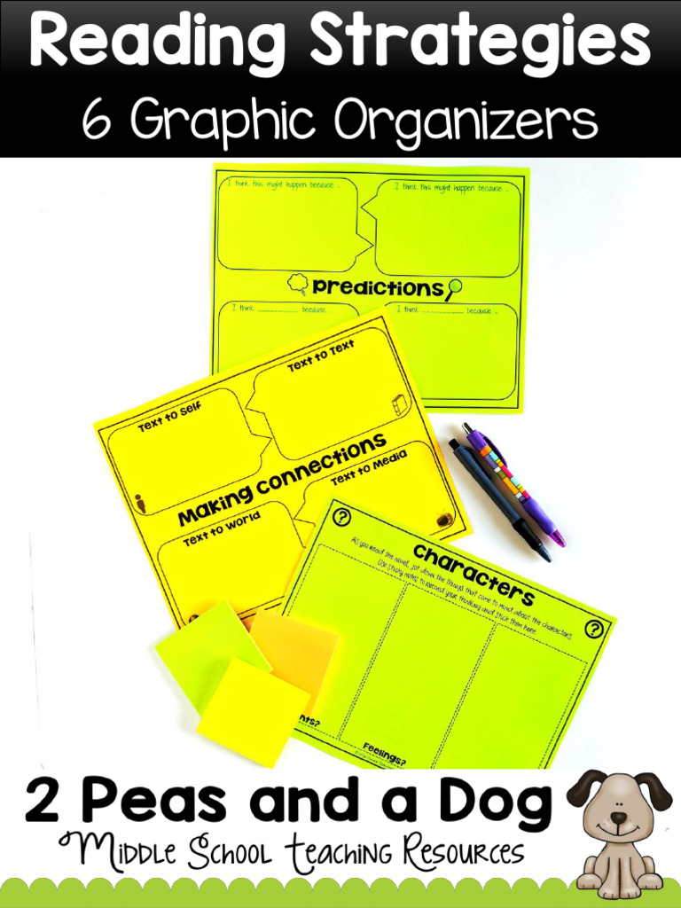Reading Strategies Graphic Organizers | PDF | Lesson Plan | Human ...