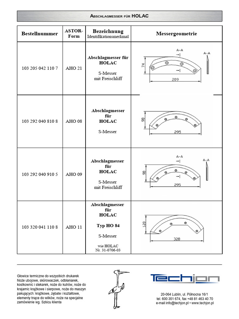 HOLAC Cuchilles | PDF