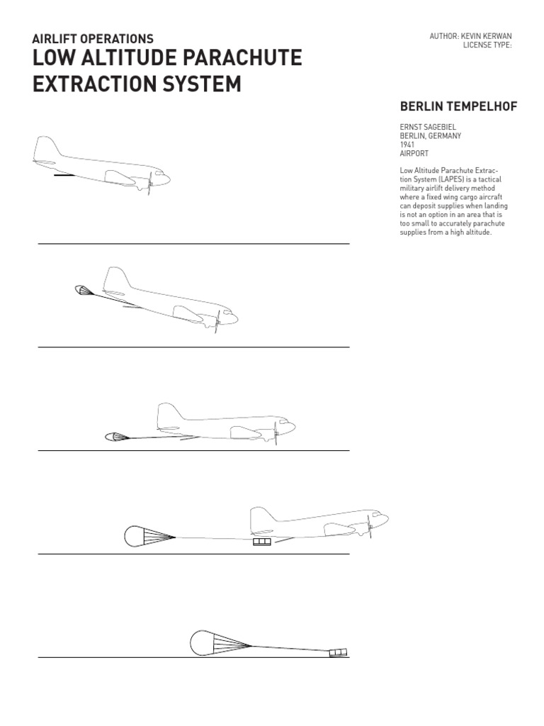 Low Altitude Parachute Extraction System: Airlift Operations | PDF ...