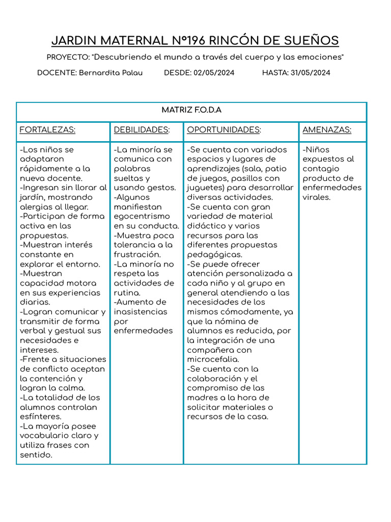 Planificación MAYO Maternal | PDF | Aprendizaje | Comunicación