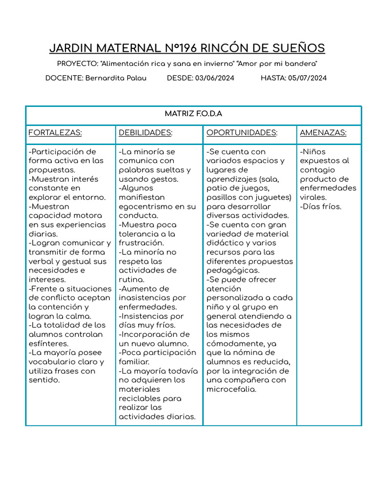 Planificacion Mes de Junio | PDF | Aprendizaje | Comunicación