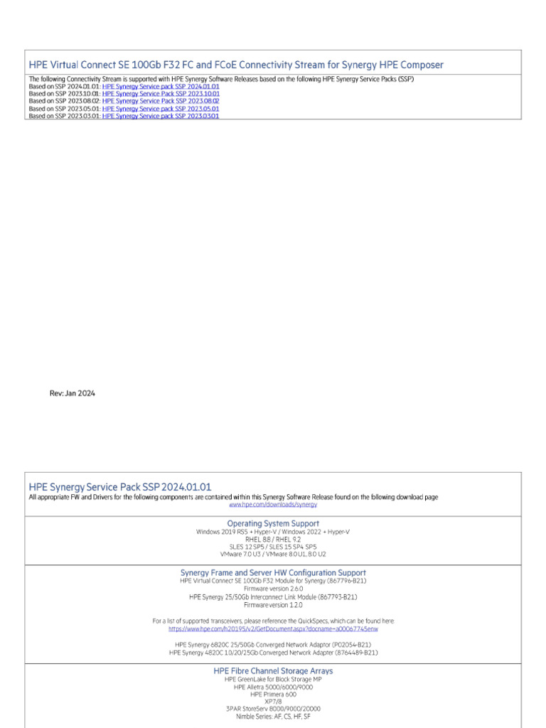 Virtual Connect 100gb f32 Synergy FC Fcoe Stream Ov500 | PDF