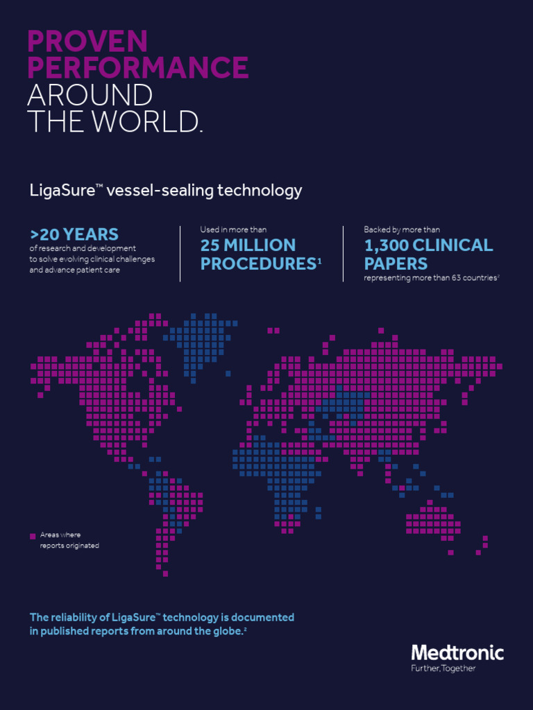 Ligasure Technology Thyroid Infographic | PDF | Health Care | Medicine