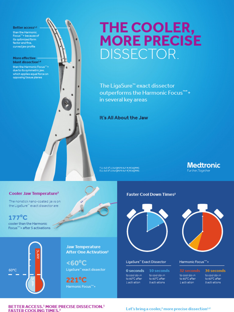 ligasure-exact-dissector-vs-harmonic-focus-competitive-comparison ...
