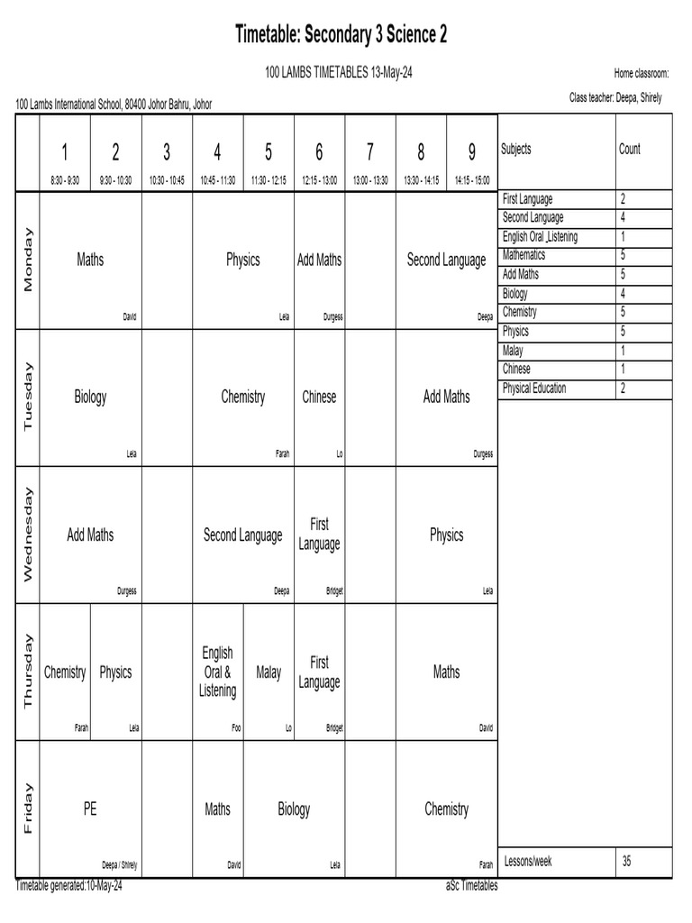 S3S2 - 2024 Timetable Wef 13-May-24 | PDF