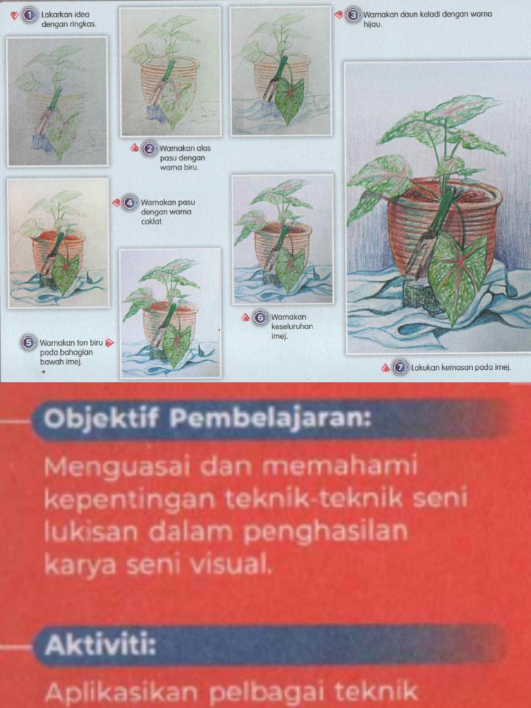 Seni Lukis | PDF