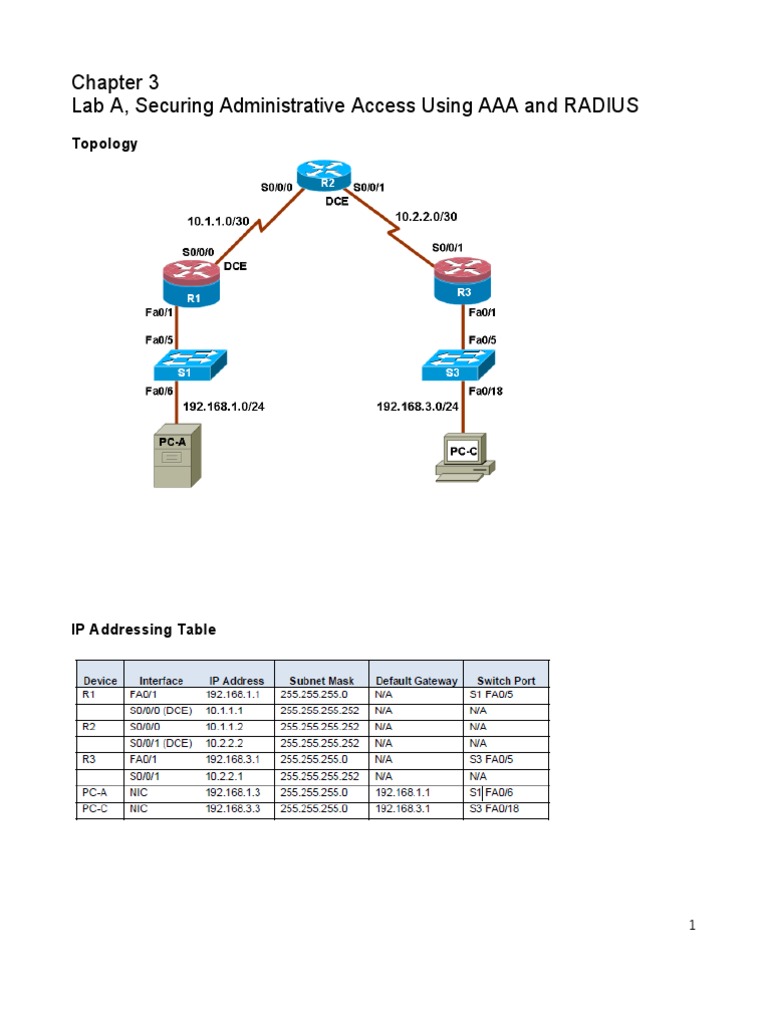 Lab A, Securing Administrative Access Using AAA and RADIUS: Topology | Download Free PDF ...