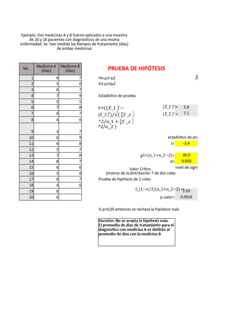 6.2 Ejercicios Estadísticos Vale | PDF | Enseñanza de matemática | Análisis estadístico