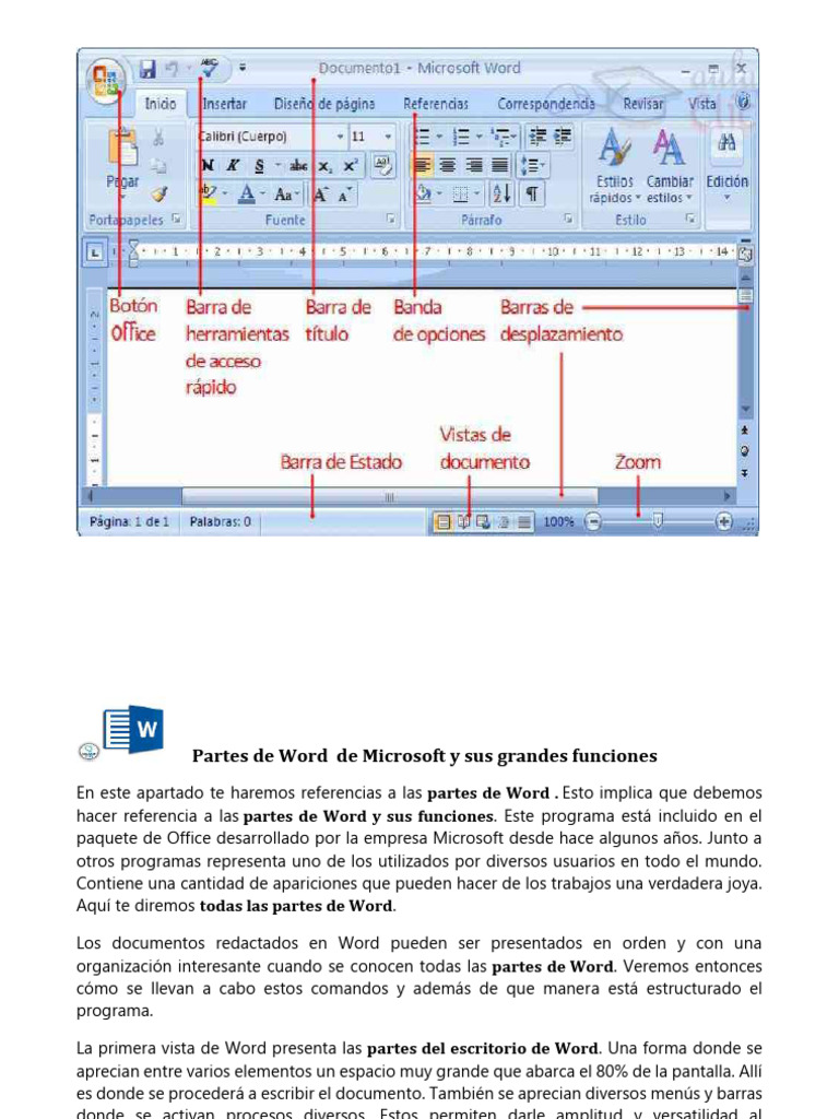 Partes de Word 2020 y Sus Funciones | PDF | Microsoft Word | Archivo de ...