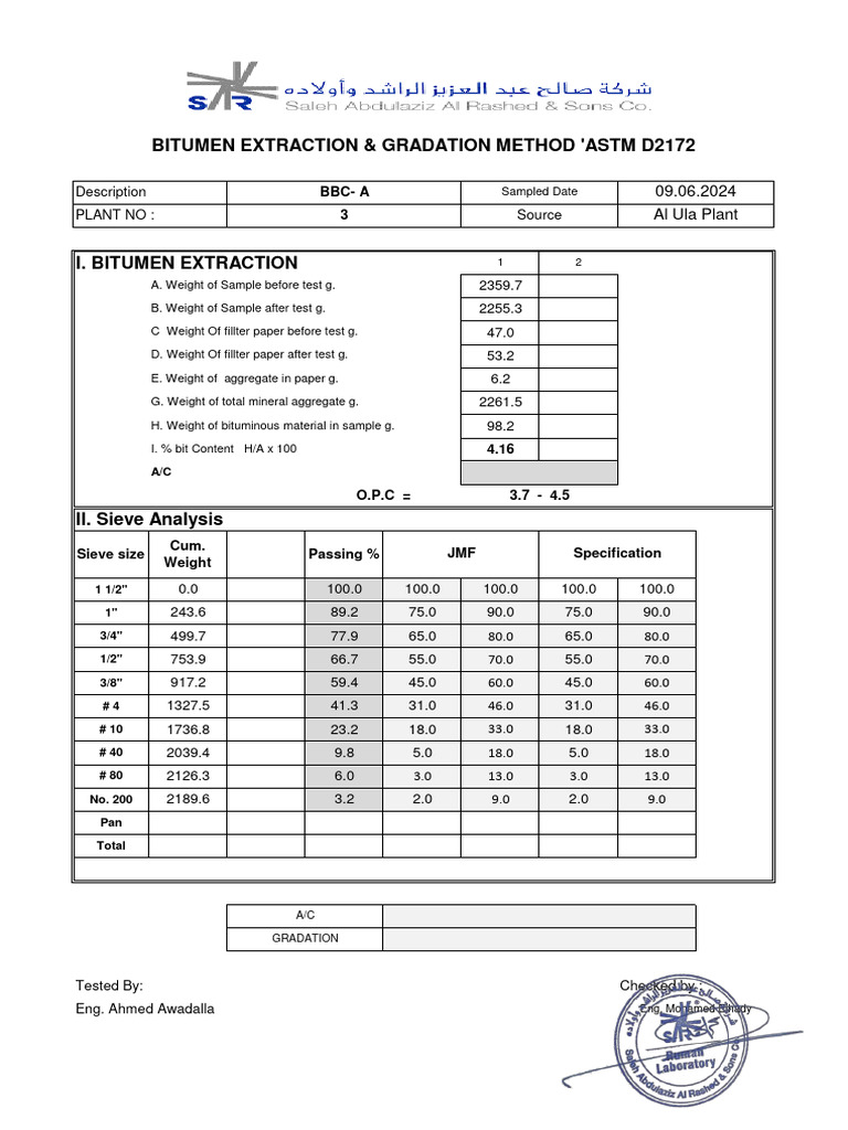 Bit Extraction And Gradation Bbc Class A 09 06 2024 Pdf