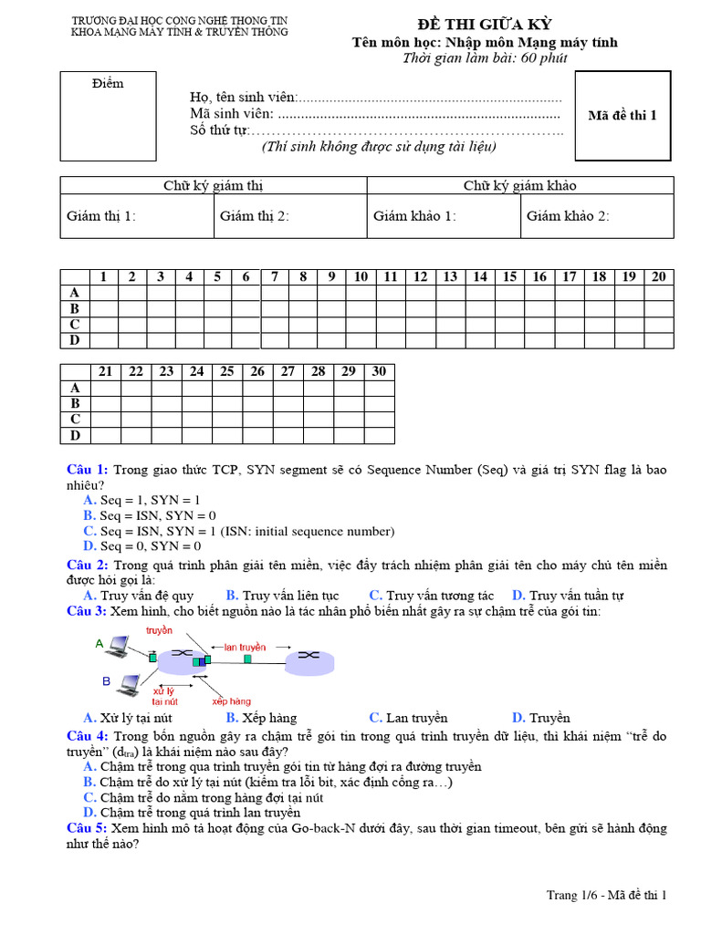 Mmthk120162017 Mmt 1 Pdf
