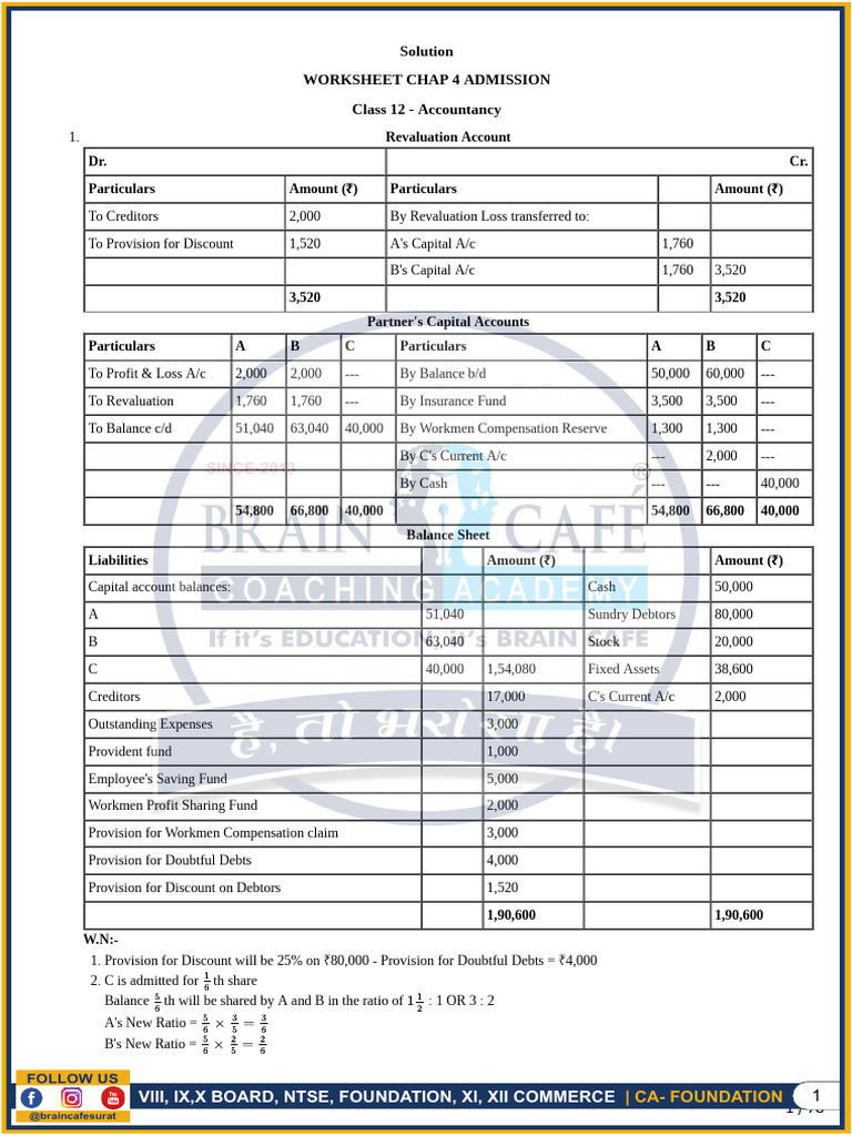 Acc Vol 1 Chap 4 Sol | Download Free PDF | Balance Sheet | Goodwill (Accounting)