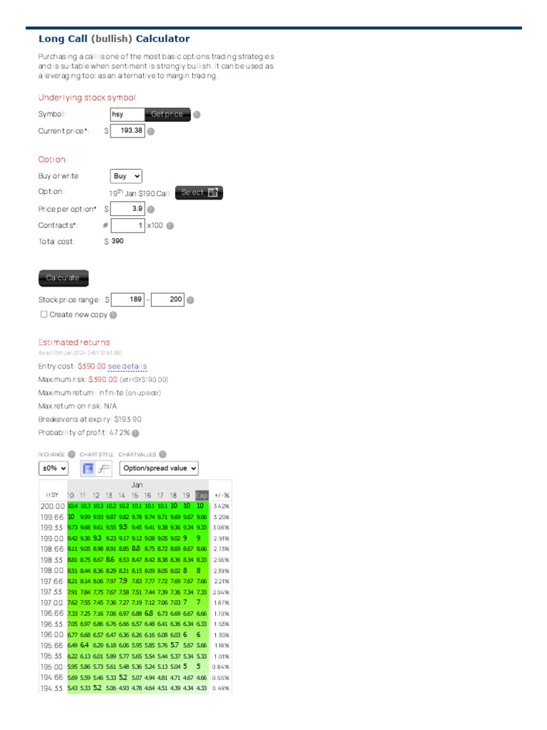 Options Trading for Bullish Investors | PDF | Option (Finance) | Financial Economics