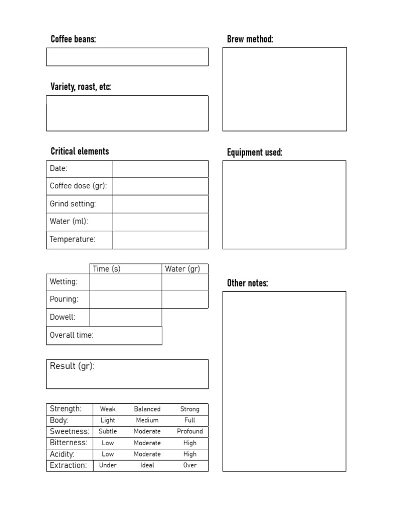 Brewing Sheet | PDF