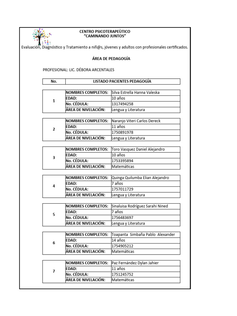 Copia de LISTADO PACIENTES CONSULTORIO OCUPACIONAL | PDF
