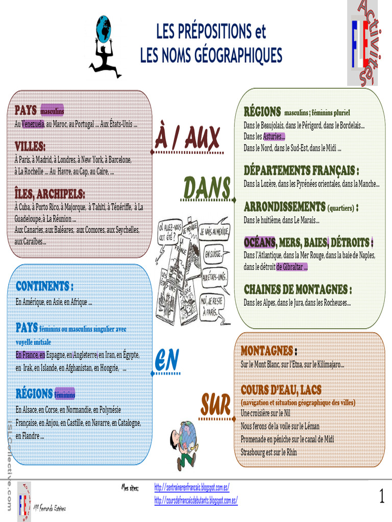 Prépositions géographiques en français | PDF