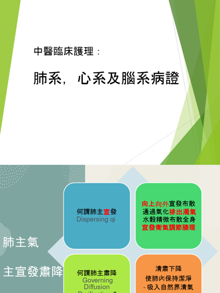 L08 肺心腦系疾病 | PDF
