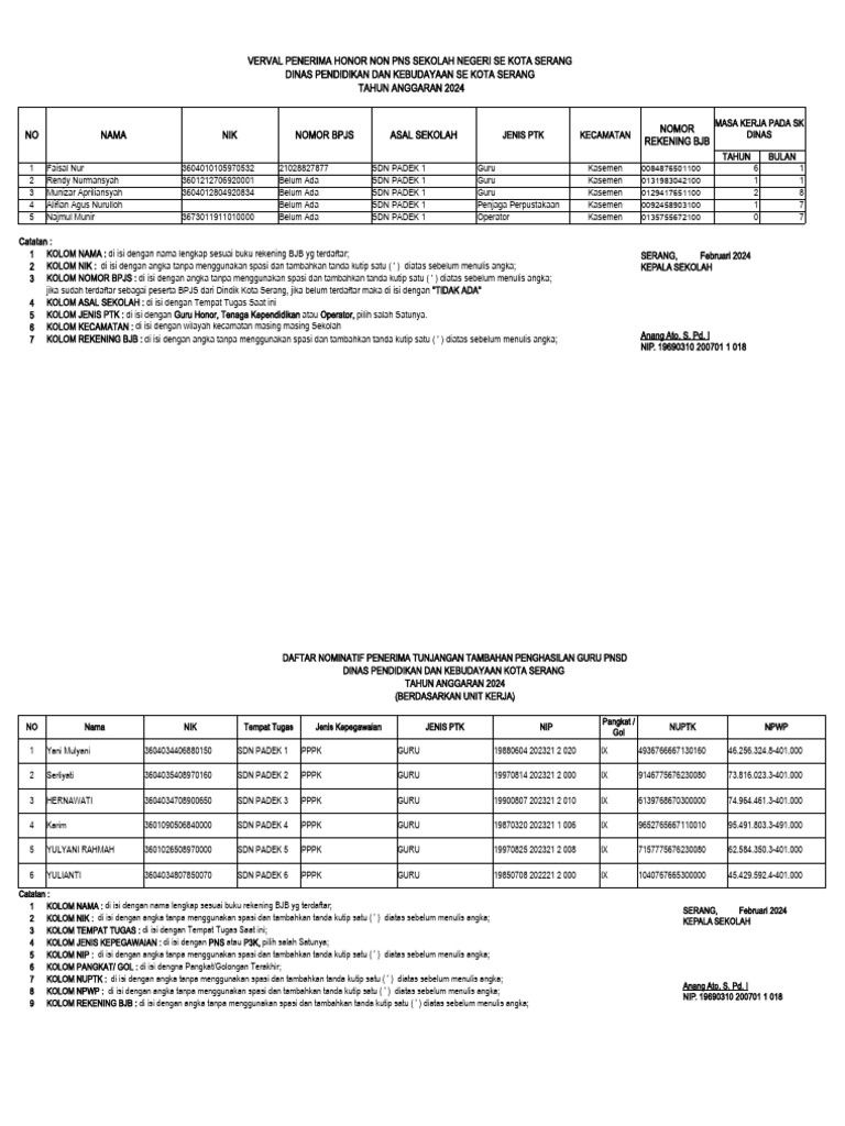 Format Isian Data Honda Verval Tahun 2024 | PDF