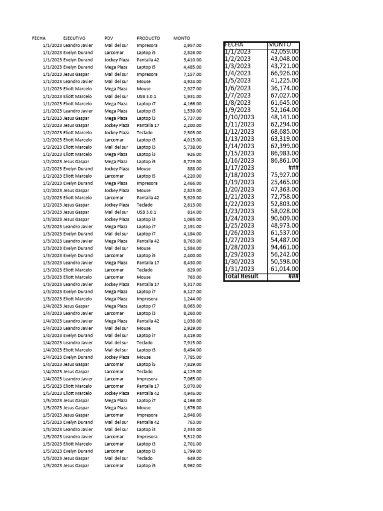 10. Power Query | PDF | Computer Architecture | Office Equipment
