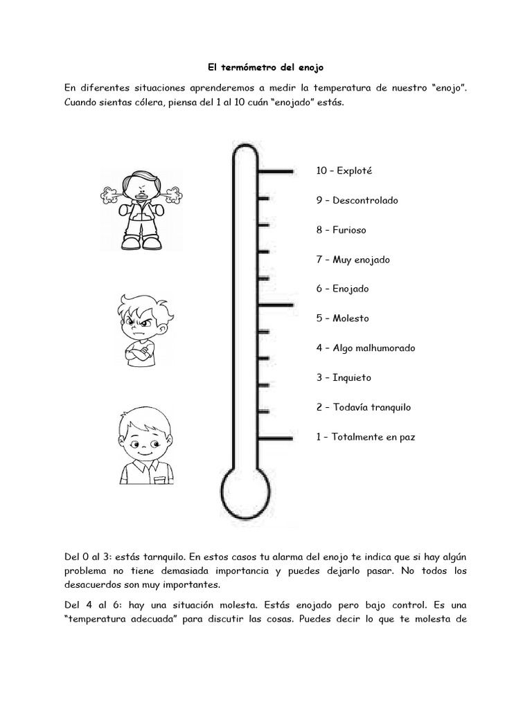 El Termómetro Del Enojo | PDF
