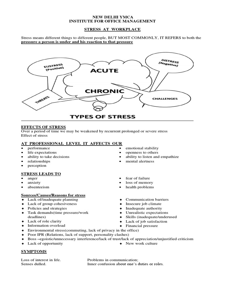 Om July2022 Stress Management | PDF | Stress (Biology) | Relaxation ...