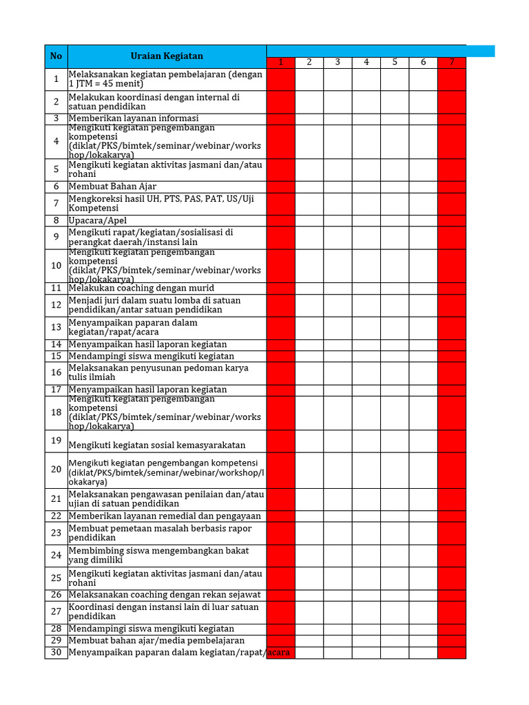 Hitungan TRK Harian | PDF