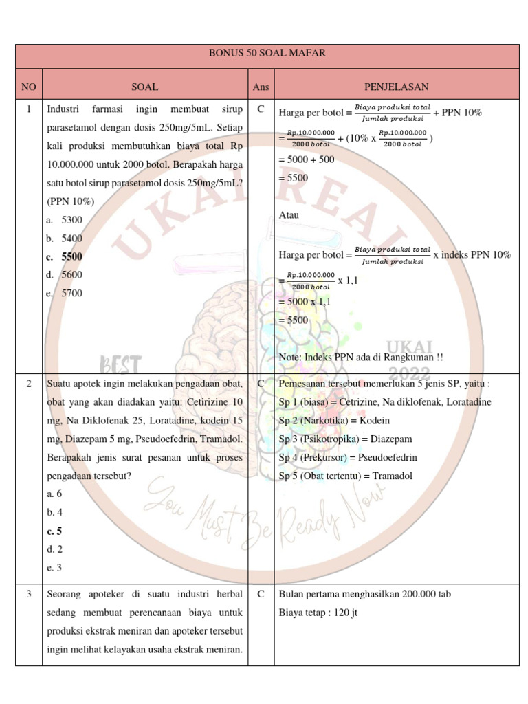 Ukai Real - Pembahasan Bonus 50 Soal Mafar | PDF