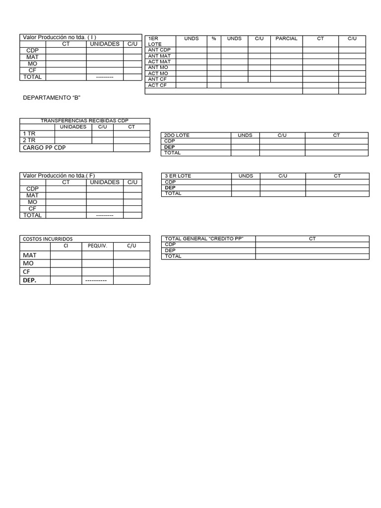 Formato Metodo Fifo | PDF | Informática