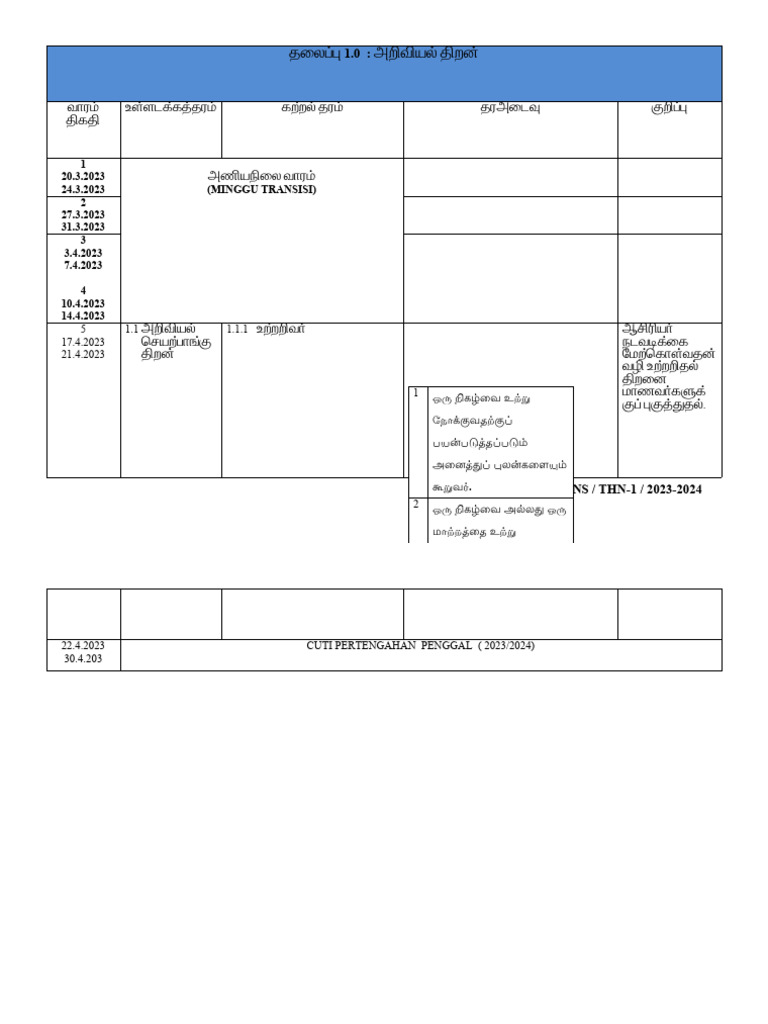RPT Sains Year 1 - 2023 | PDF