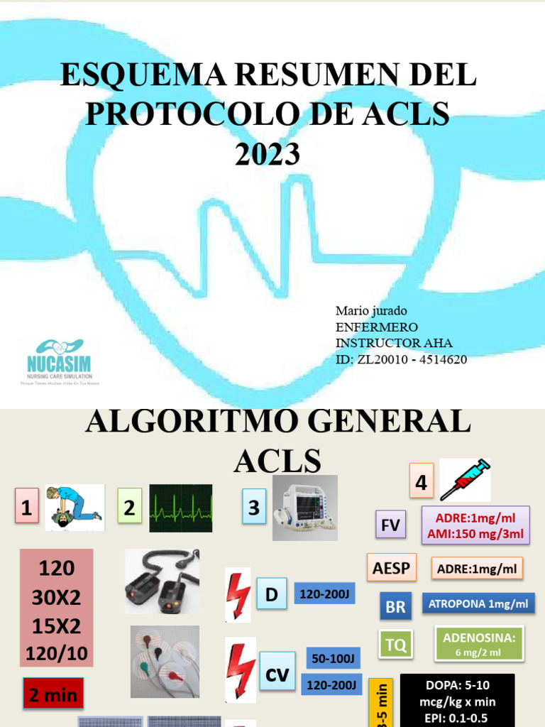 Esquema Resumen Del Protocolo de Bls y Acls | PDF | Servicios de emergencia | Reanimación ...