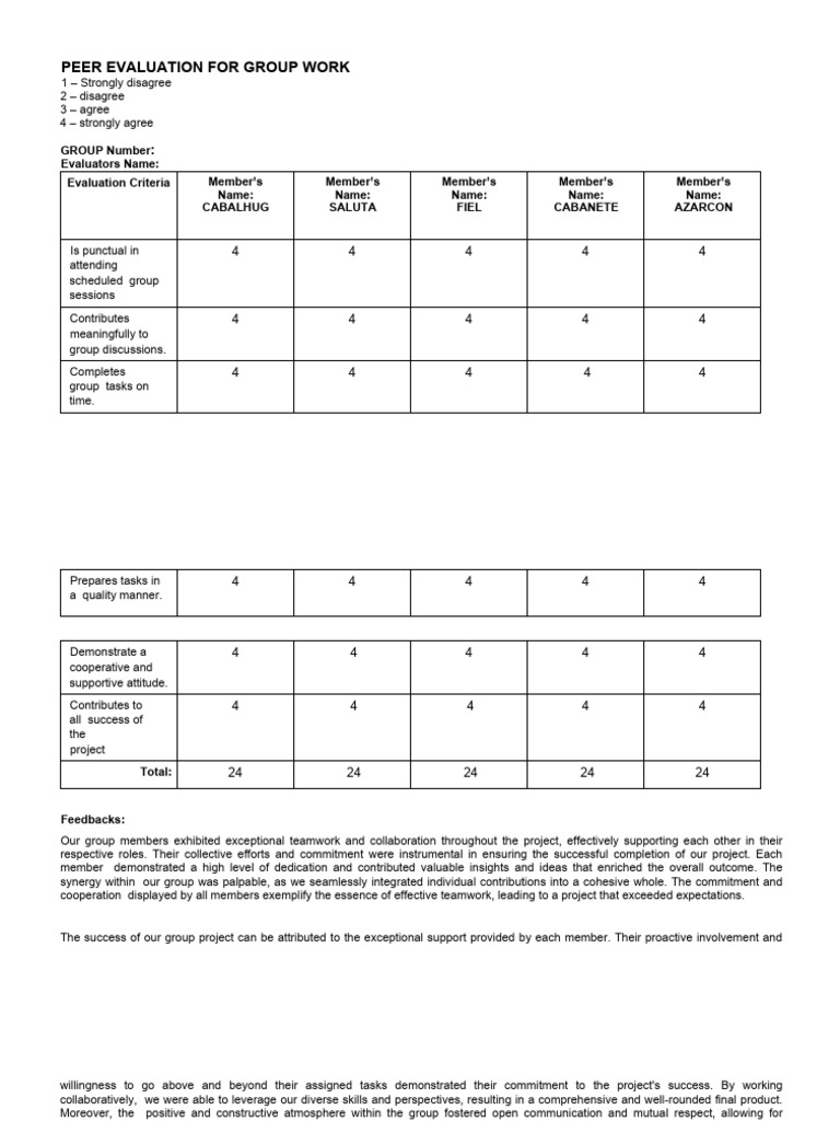 GROUP4EVALUATIONTEASER | Download Free PDF | Behavioural Sciences | Psychological Concepts