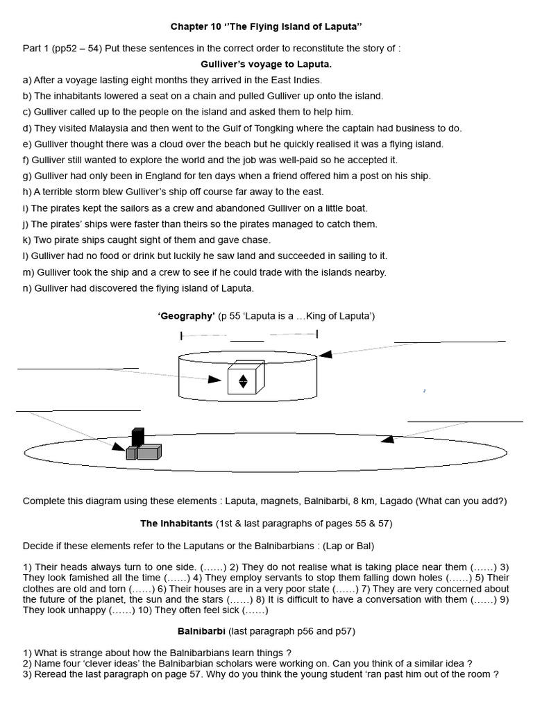 Gul Trav Chap 10 | PDF | Piracy | Water Transport