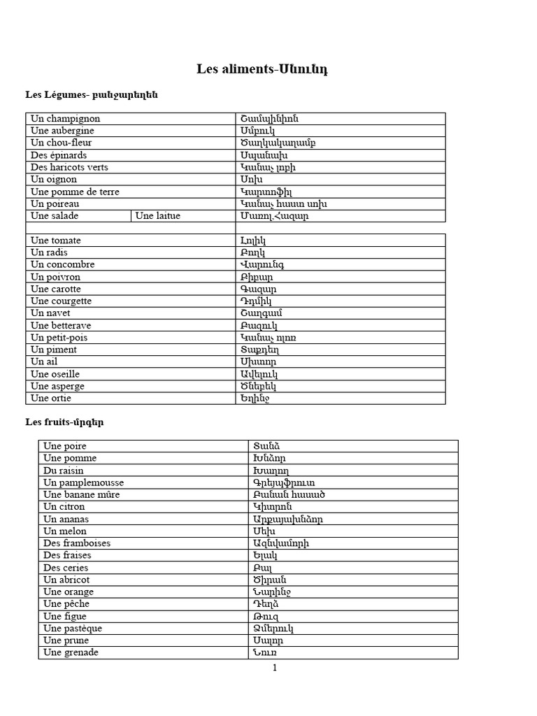 Les Aliments | PDF