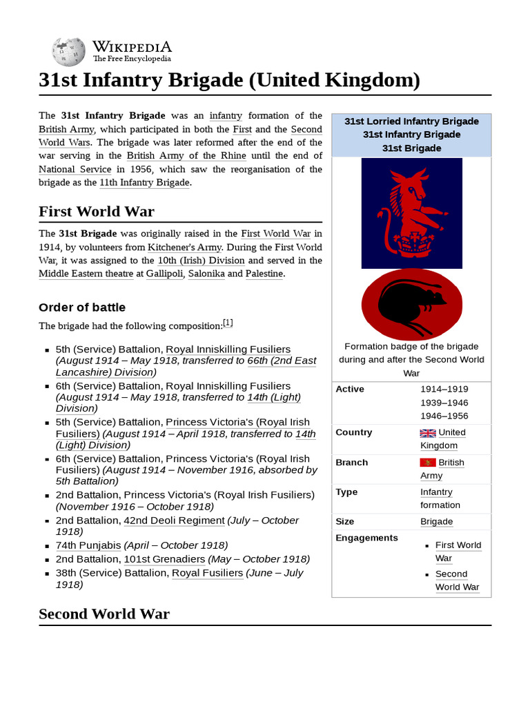 31st Infantry Brigade (United Kingdom) | PDF | Infantry | Military Science