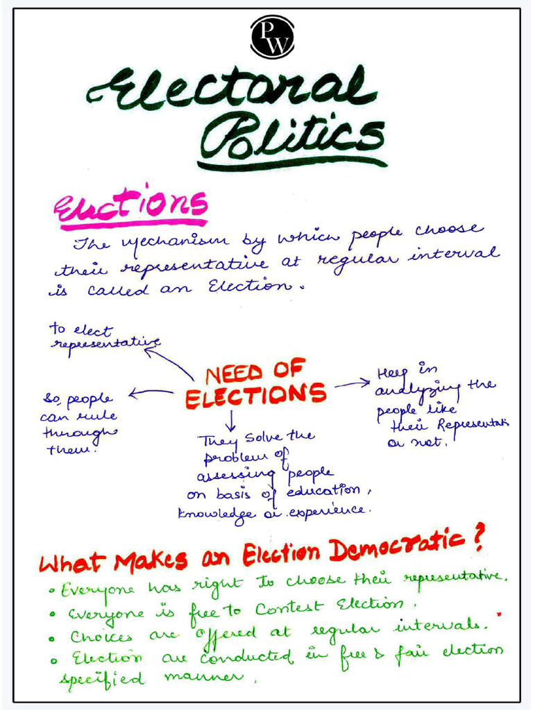 Electoral Politics - Handwritten Notes | PDF
