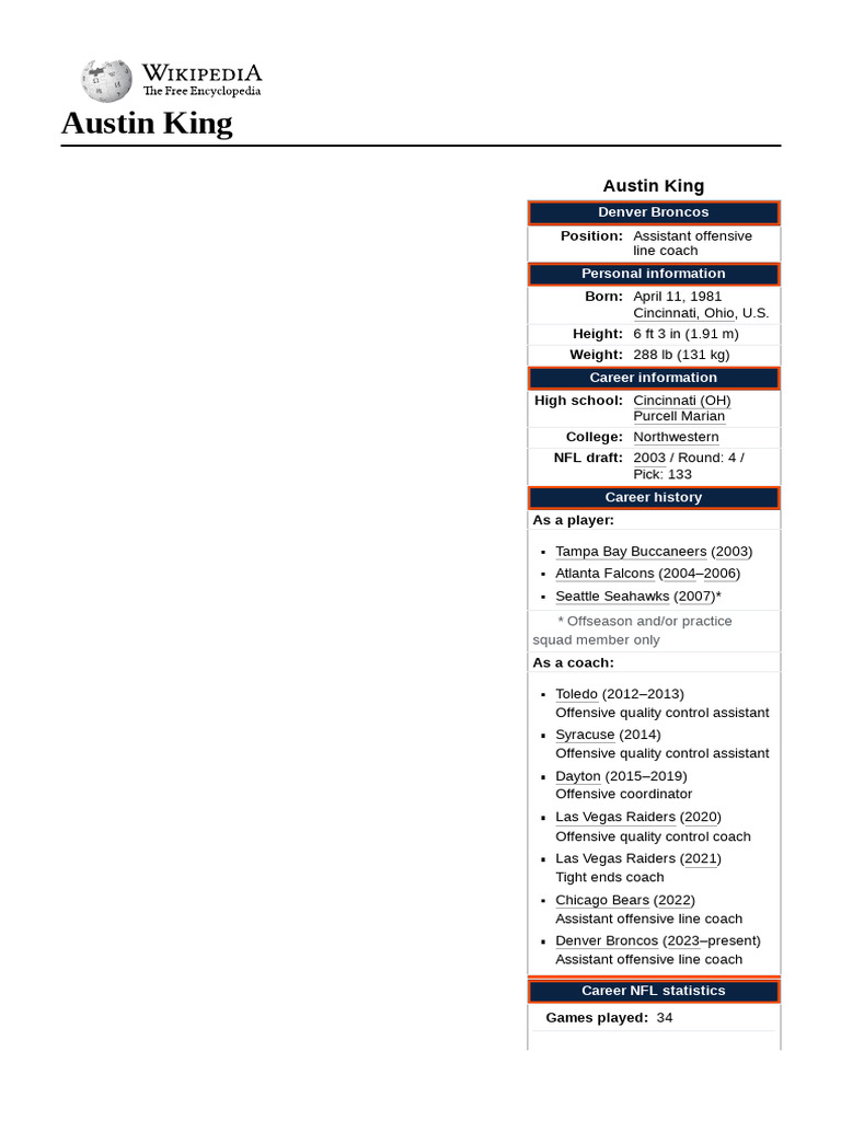 Austin King | PDF | Team Sports | American Football