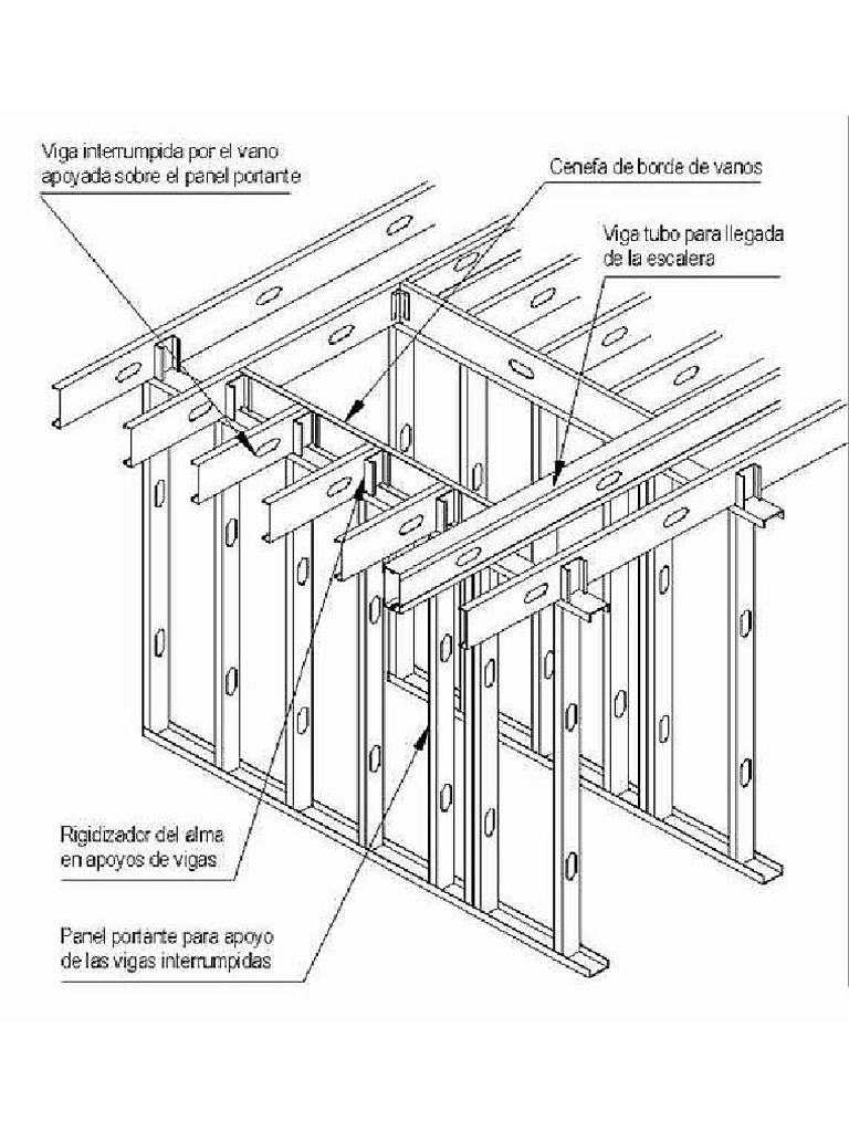 Steel Framing Entrepiso | PDF