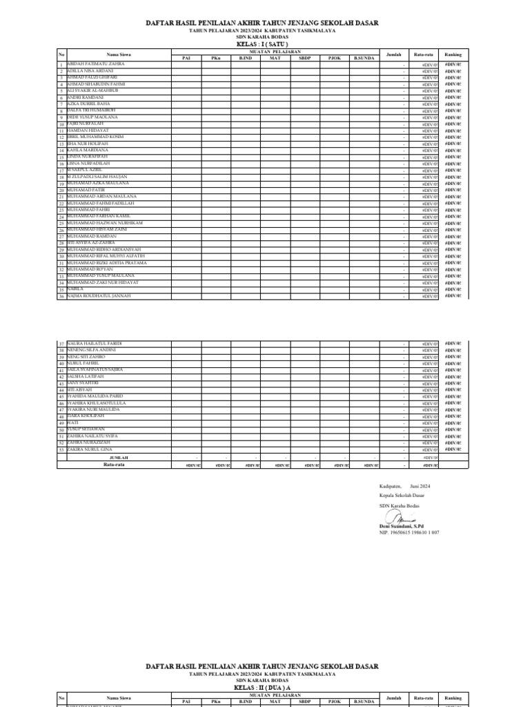 FORMAT HASIL NILAI GENAP 2324 - Kelas 6 | PDF