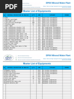 Detailed Machine Commissioning Report | PDF