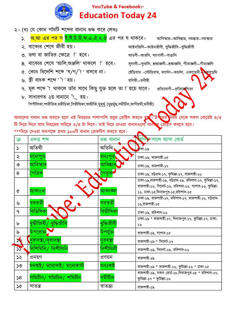 Class 2-Bangla Banan | PDF