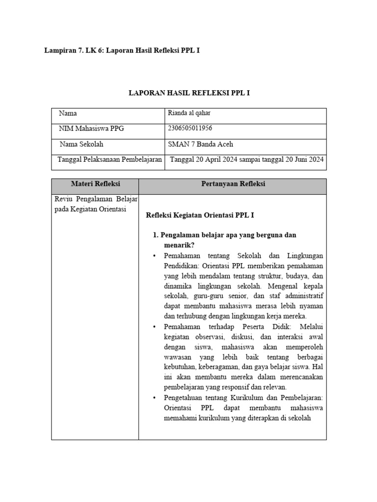 B5-3 Unggah LK 6 - Laporan Hasil Refleksi PPL 1 | PDF