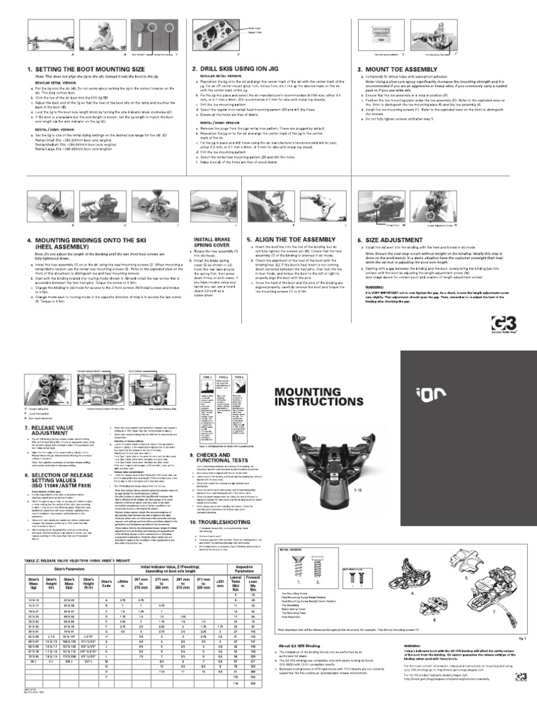 G3-Ion12 Mounting Instructions | PDF