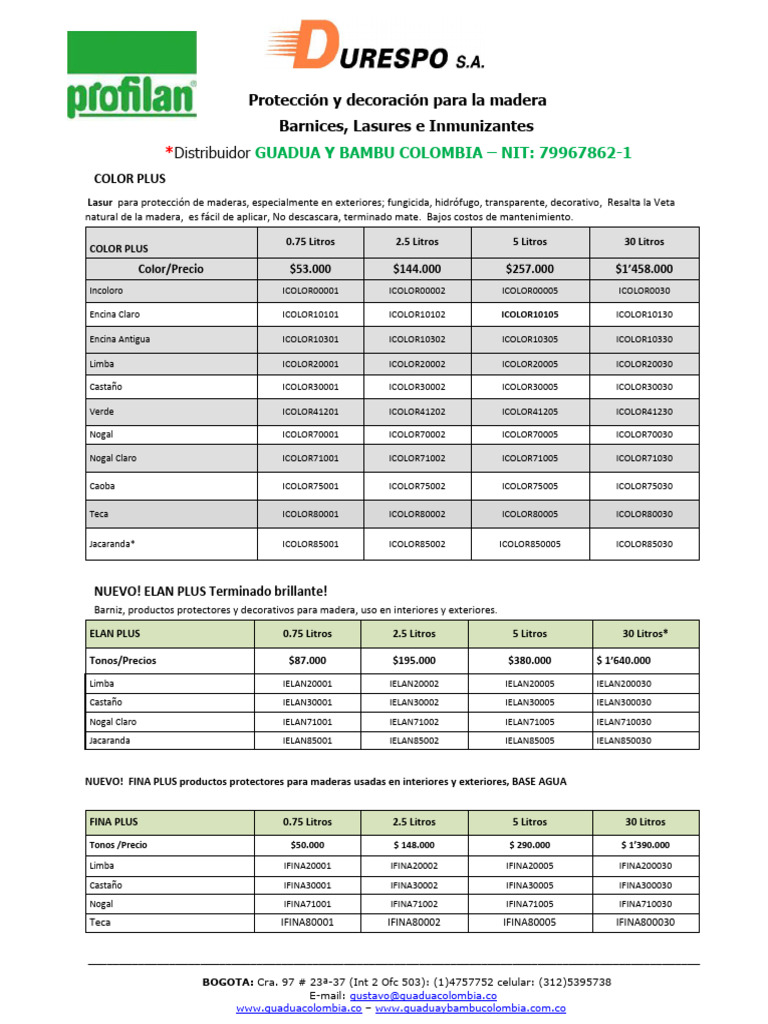 Impranol Profilan 130507 Profilan 2013 Lista de Precios Junio1 2013 ...