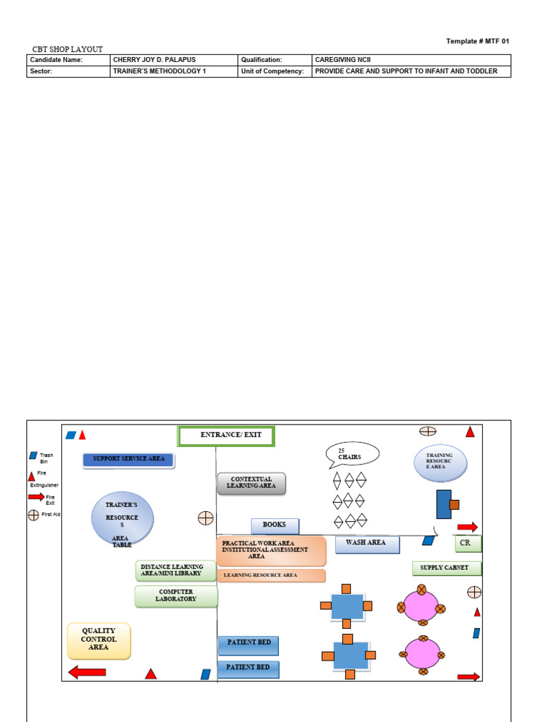 CBT Shop Layout | PDF | Health Care | Social Programs